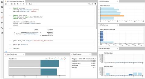 Jupyterlab Tutorial Data Acquisition With Usb 201 And Python Digilent Blog