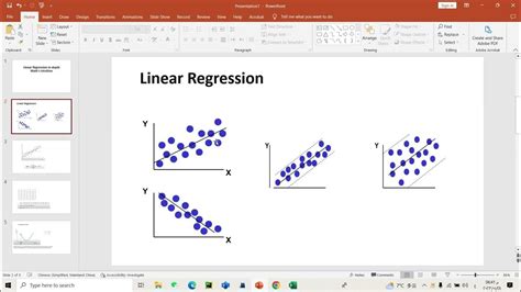 044 Building Linear Regression From Scratch In Python Part 1 Youtube