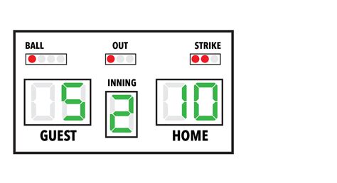 State And Events In Circuitpython Part 2 Exploring State And Debouncing The World The