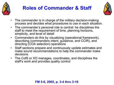 Military Decision Making Process Mar 08 1 PPT