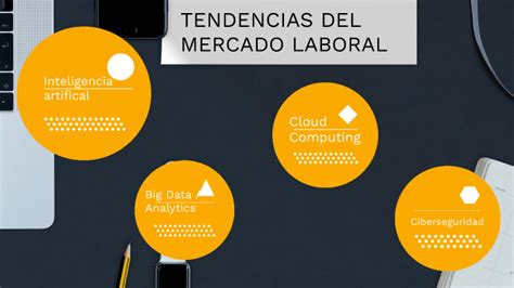 Tendencias Del Mercado Laboral By Guadalupe Ramirez Arista On Prezi