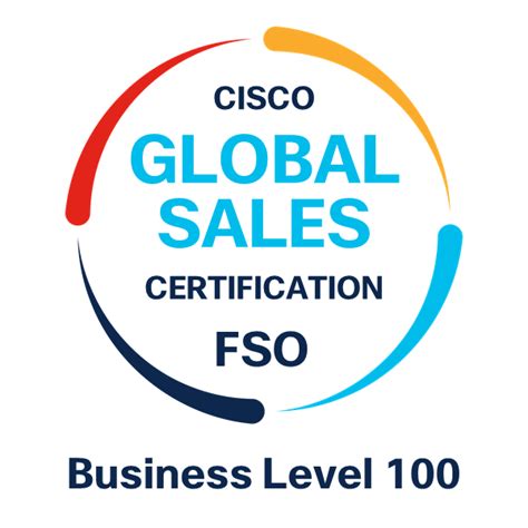 Bem Vindo Fso Platform Cisco Community