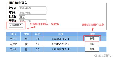 vue js实现简单用户系统的用户信息添加和删除 vue实现添加用户和删除用户 csdn博客