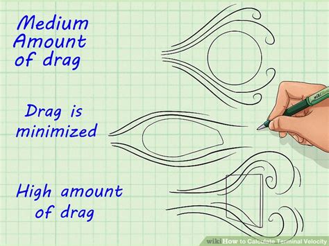 3 Ways To Calculate Terminal Velocity Wikihow