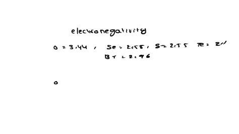 Solved Re Order Each List Of Elements In The Table Below If Necessary