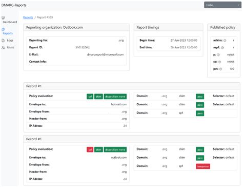 Dmarc Analyzer GitHub Topics GitHub