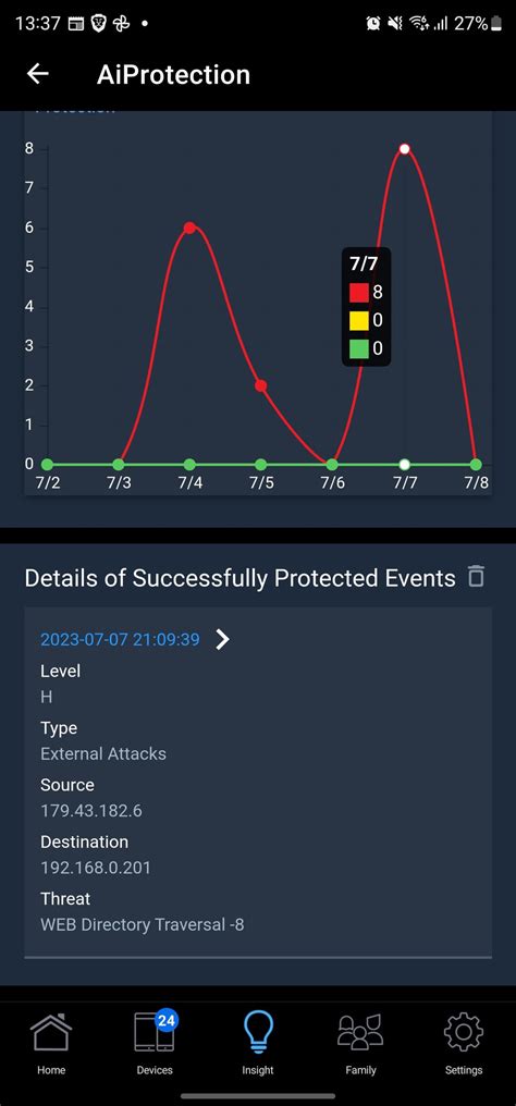 server is constantly being attacked r unraid
