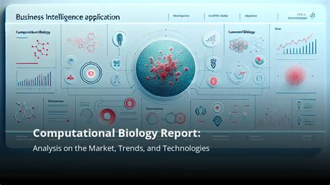 Computational Biology Report Trendfeedr