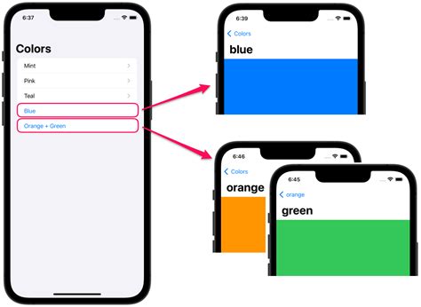 SwiftUIデータ駆動型の画面遷移navigationDestination カピ通信