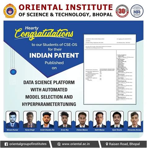 datascience ai innovation patent automatedmodelselection… shivam