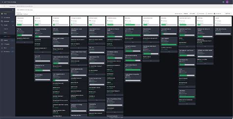 Attackiq Security Optimization Platform Cybersecurity Excellence Awards