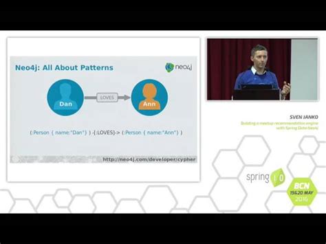 Spring Io Talk Building A Meetup Recommendation Engine With Spring