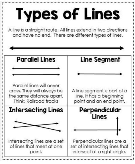 Parallel And Perpendicular Lines Worksheet Grade WorksSheet List