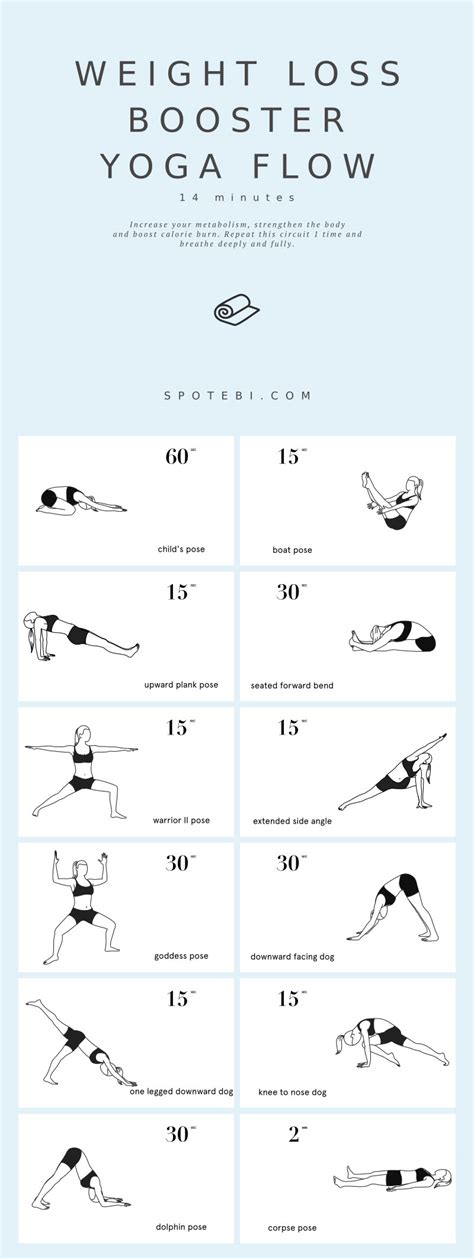 14 Minute Weight Loss Yoga Flow