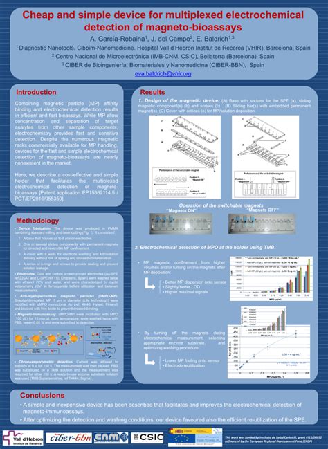 Pdf Cheap And Simple Device For Multiplexed Electrochemical Detection Of Magneto Bioassays