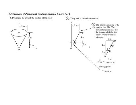 Theorem Pappus 1