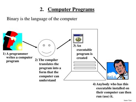 ppt beyond base 10 non decimal based number systems powerpoint presentation id 244522