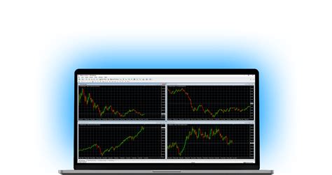 Metatrader 4 Mt4 Platform For Pc Web And Mobile Avatrade