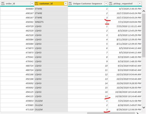 Solved Adding A Calculated Column Date Difference With