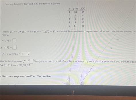 Solved Suppose Functions F X And G X Are Defined As Chegg Com
