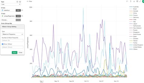 Exploratory V54 Released Im Excited To Announce Exploratory By Kan Nishida Learn Data