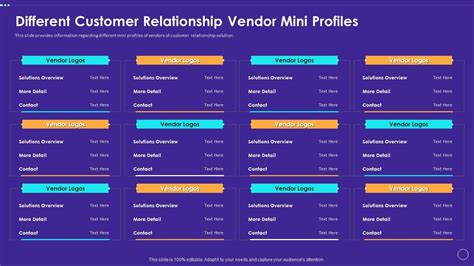 Technology Transformation Toolkit To Enhance Customer Service Different