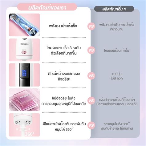 Simplus หวีไดร์ เป็นสไตลิสต์ส่วนตัว อเนกประสงค์ในขั้นตอนเดียว เป่าผม หวี ยืดผม ลอนผมที่นุ่มสลวย