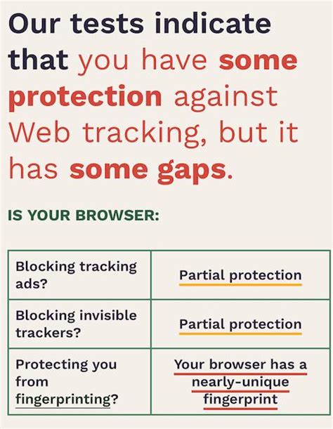 Wipr Review 2023 Lightweight But Powerful Ad Blocking All About Cookies