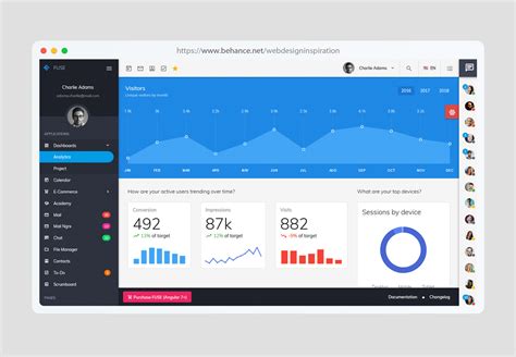Fusefuse Angular 8 Material Design Admin Template Behance