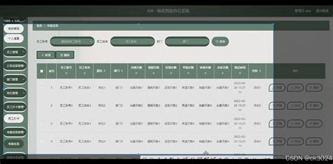 Springbootoa一体化智能办公系统1r09v基于springboot的企业办公oa系统的设计与实现 开题报告 Csdn博客
