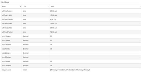 Issue With Thermostat Scheduler 🛎️ Get Help Hubitat
