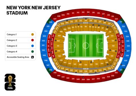 How To Get Tickets To World Cup 2026 Matches In New York New Jersey