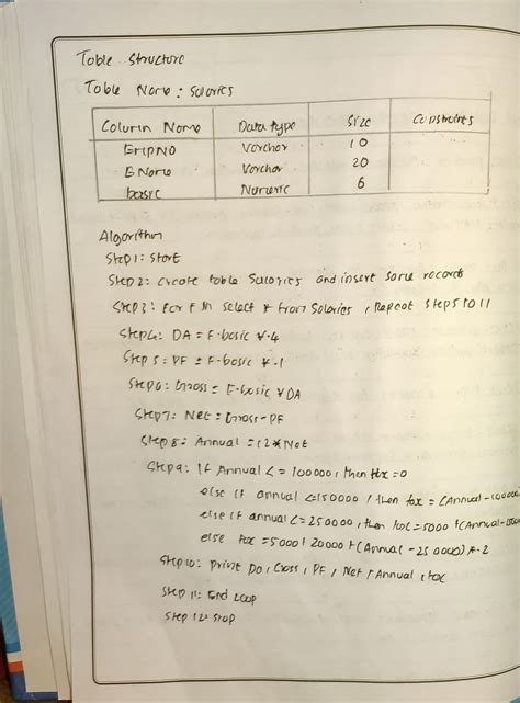 Dbms Record Algo Algorithm Database Management System Studocu
