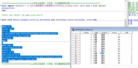 分组排序sas分组排序编号 Csdn博客