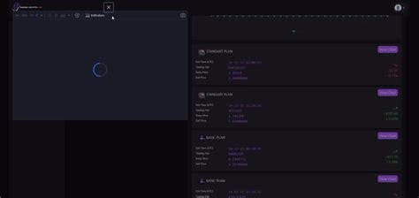 Building A Automated Trading With Artificial Intelligence By Jeprikusworo Fiverr