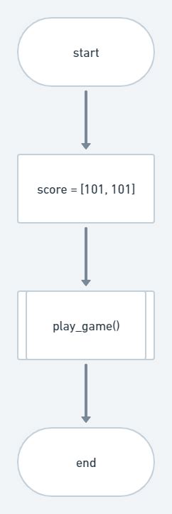 Python Darts Time2code