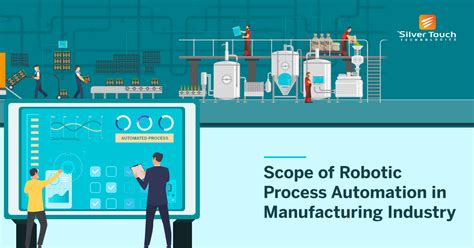 How Robotic Process Automation Enhances Manufacturing Industry