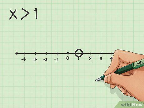 6 Ways To Graph An Equation WikiHow