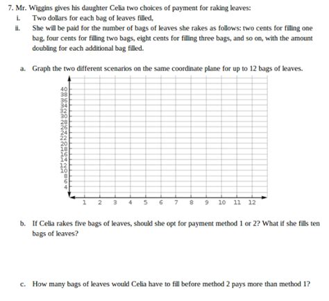 Lesson 3 2 5 Unit Review Algebra 1 With Mr Eoff