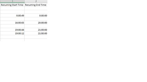 Sql Data Conversion Failed While Converting Time From Csv File