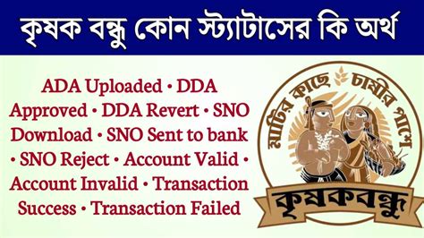 Krishak Bandhu Archives Krishak Bandhu Status Check