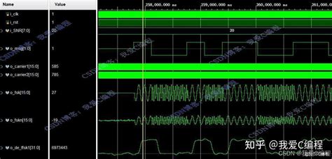 基于fpga的2fsk帧同步系统verilog开发包含testbench高斯信道误码统计可设置snr 知乎