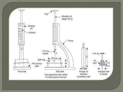Material Testing Lab Equipments Pptx
