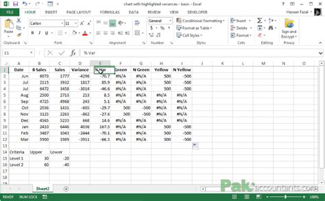 Highlight Instances In Excel Charts In Different Colors With Shaded Bars In Background