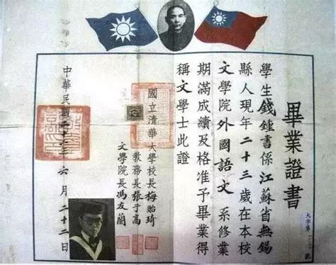 錢鍾書到底多厲害他曾放言整個清華沒有一個教授能當我導師 每日頭條