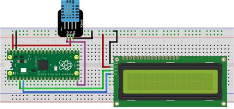 Weather Station With Raspberry Pi Pico And Dht11 Iot Starters