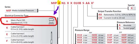 What Connector Is Available For The Sensor It Doesn T Come With A Connector Q A DigiKey