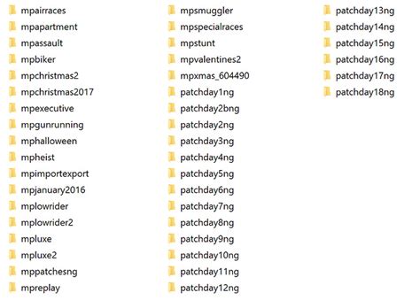 FiveM Exception Unhandled FiveM Client Support Cfx Re Community