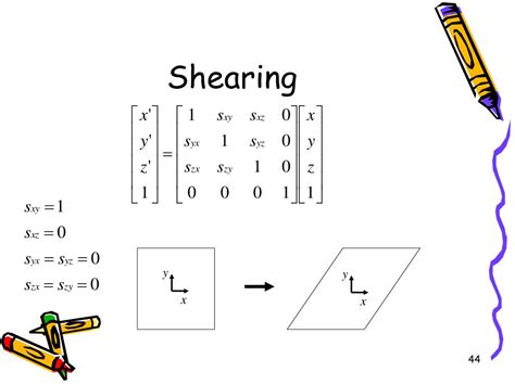 Ppt Computer Graphics Cs630 Powerpoint Presentation Free Download Id 6006838