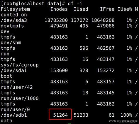 第十一章 Linux文件系统与日志分析 Csdn博客